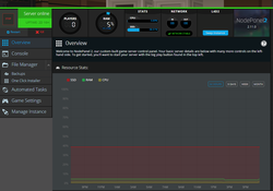 Left 4 Dead 2 Server Hosting - Nodecraft