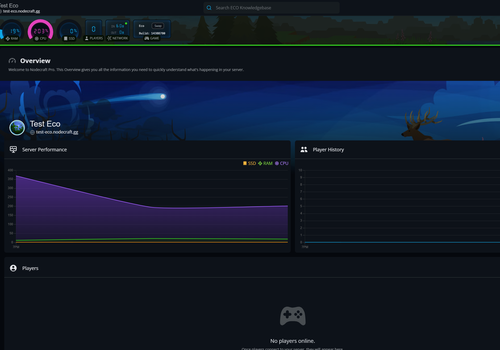 ECO Server Hosting - Nodecraft