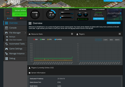 Project Zomboid Server Hosting - Nodecraft